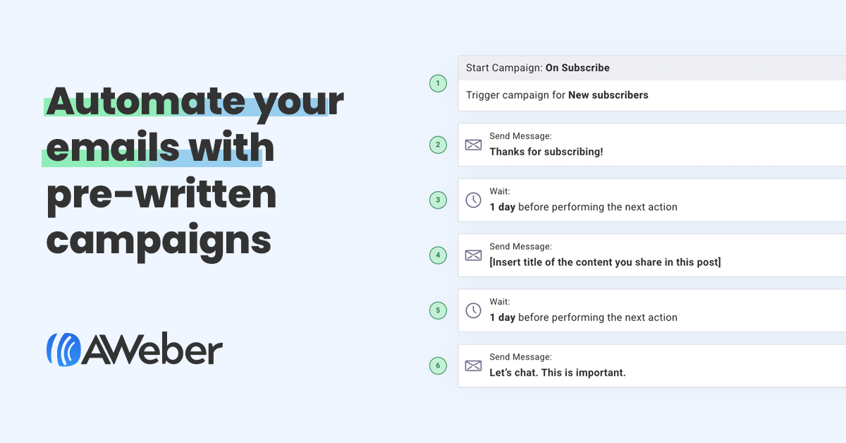 Pre-Written Automated Email Campaigns | AWeber