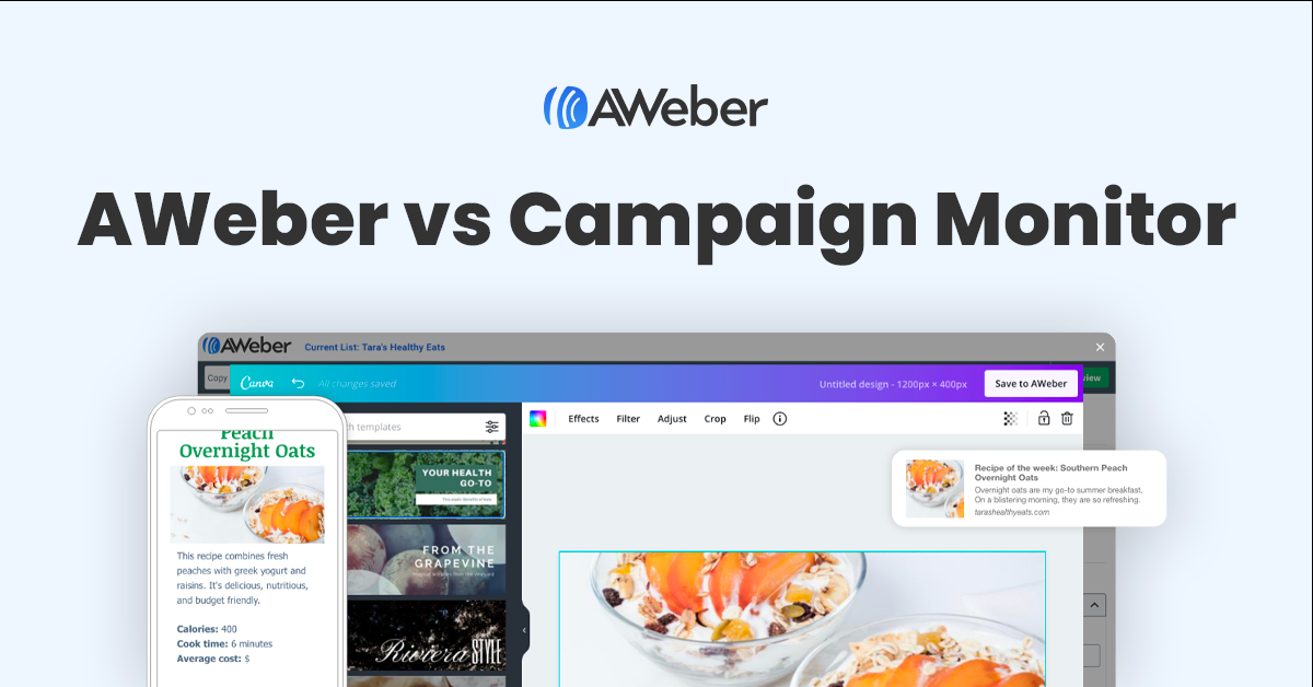 Compare AWeber to Campaign Monitor